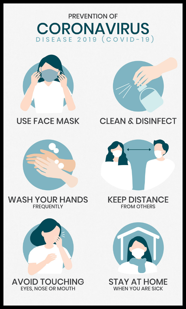Coronavirus Causes Risk Factors Symptoms Treatment