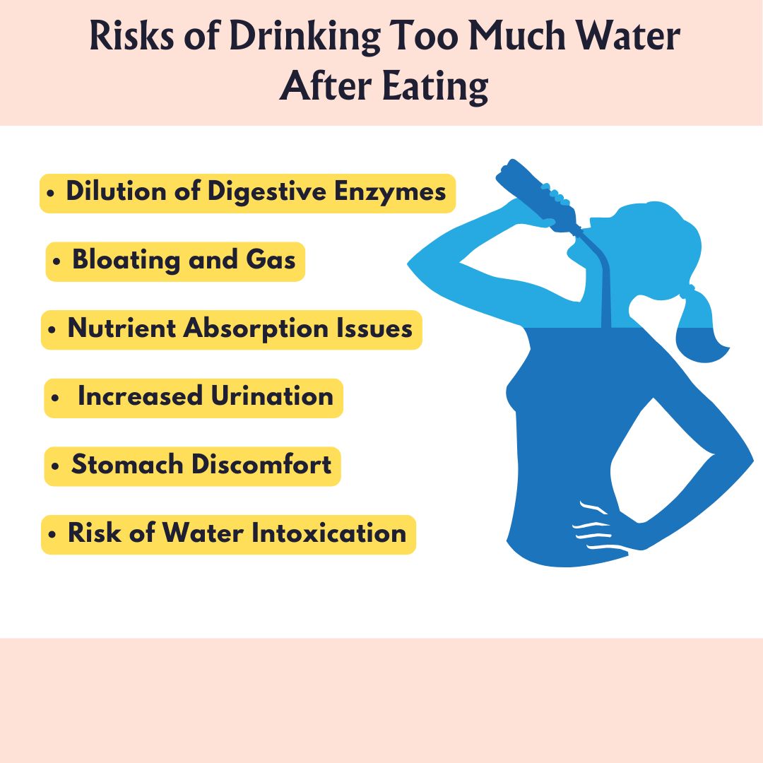 Water Intoxication Symptoms Water Intoxication Symptoms